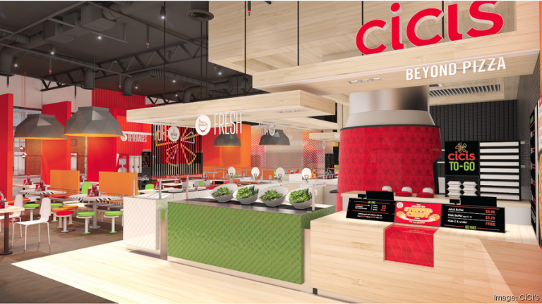 How Much is Cicis Pizza Buffet? - Cicis Menu | Explore Delicious Pizza ...